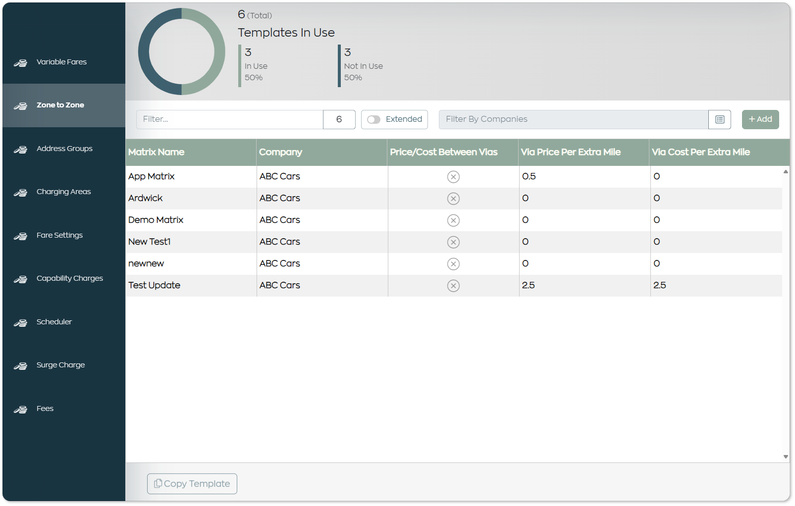 Zone to Zone Templates - 365 Management – Autocab Help
