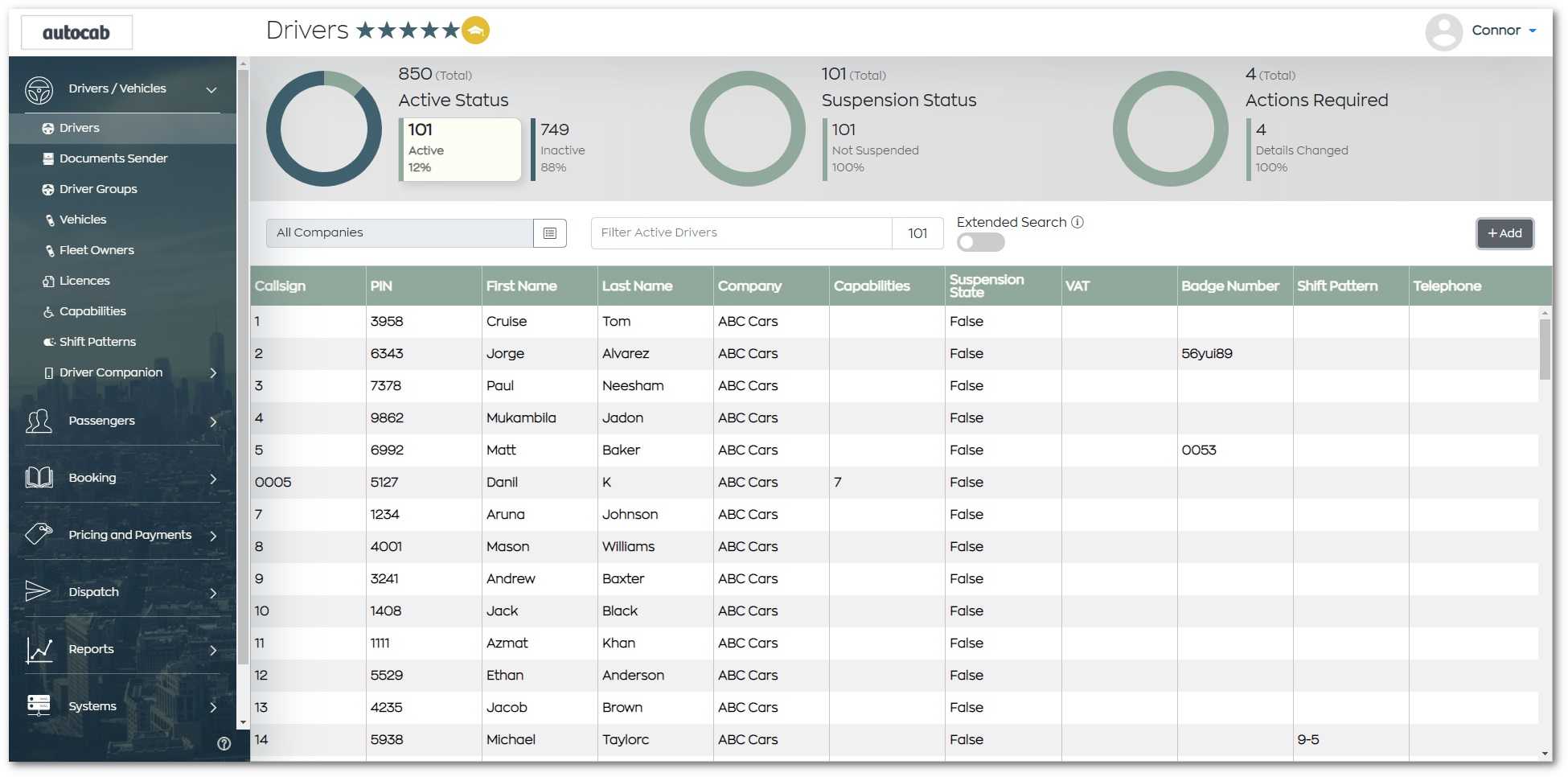Overview of Drivers Screen - 365 Management – Autocab Help