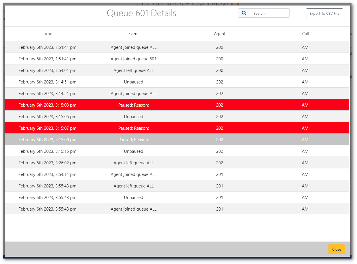 Queue Overview - Phantom – Autocab Help